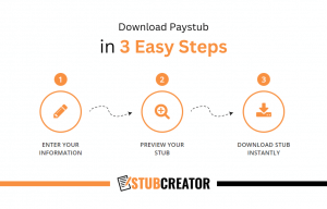 Download Paystub in 3 Easy Steps | Stubcreator