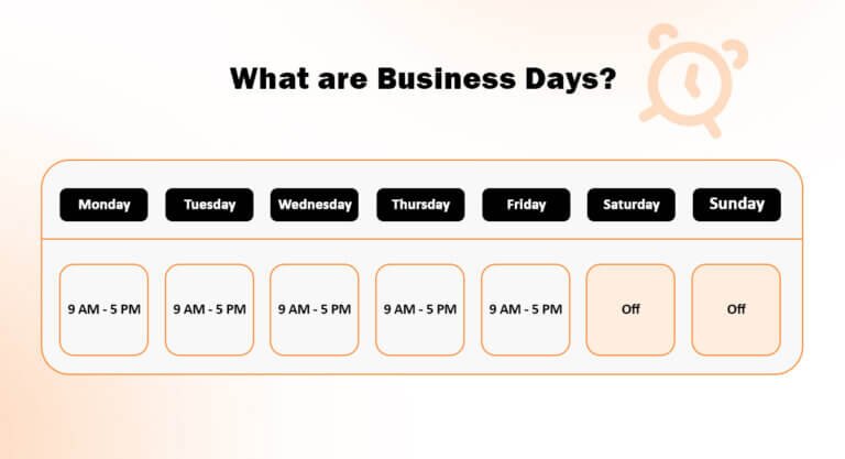 How Long is a Business Day? Everything You Need To Know